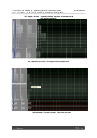 Design and Implementation of Quintuple Processor Architecture Using FPGA | PDF