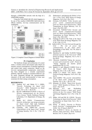 Hardware Design of a Smart Meter | PDF