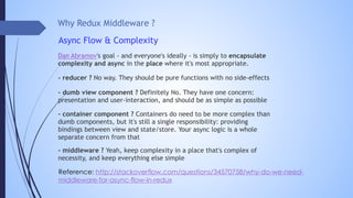React Native +Redux + ES6 (Updated) | PDF