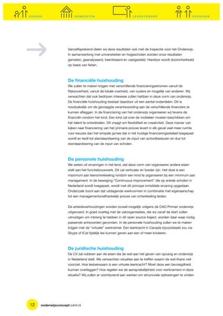 O4nt onderwijsconcept | PDF