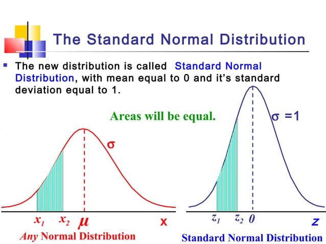 4 2 continuous probability distributionn