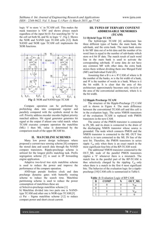 Ternary Content Addressable Memory Types And Matchline Schemes | PDF