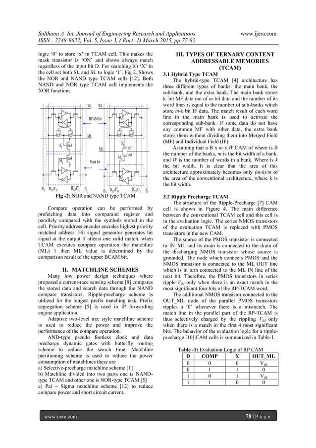 Ternary Content Addressable Memory Types And Matchline Schemes | PDF