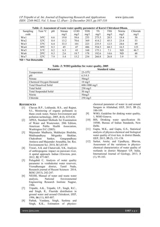 Assessment of the waste water quality parameter of the Chitrakoot Dham ...