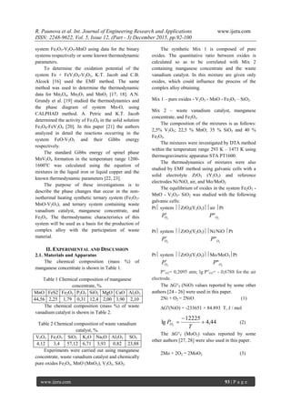 Phase Transformations and Thermodynamics in the System Fe2О3– V2О5 – MnО – SiО2 of Non ...