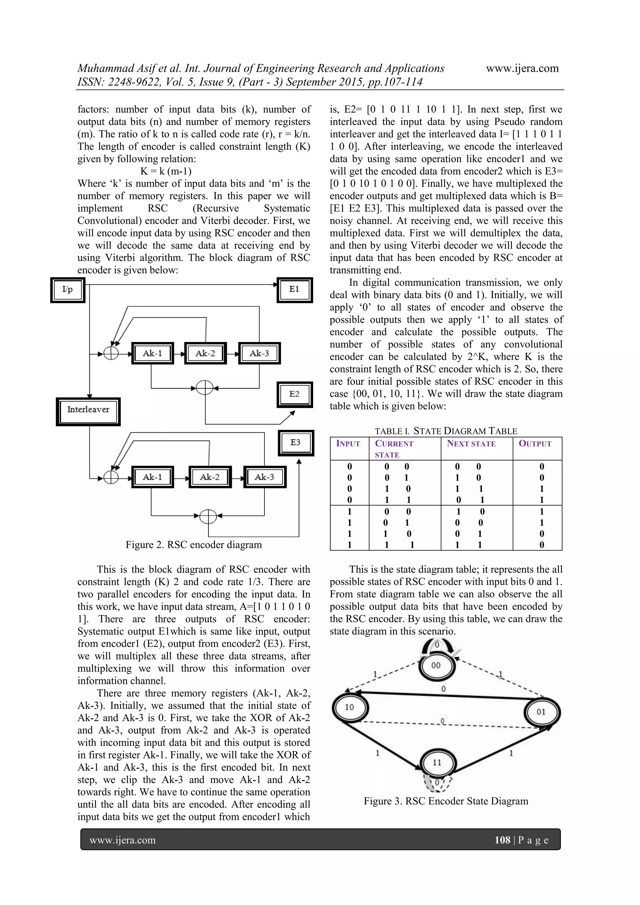 Analysis and Implementation of Hard-Decision Viterbi Decoding In Wireless Communication over ...