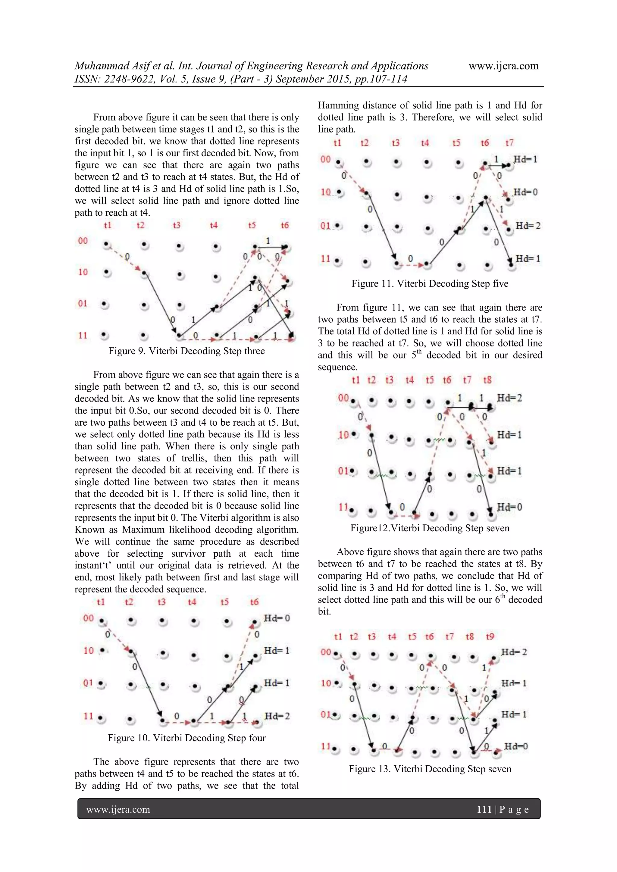 Analysis and Implementation of Hard-Decision Viterbi Decoding In Wireless Communication over ...