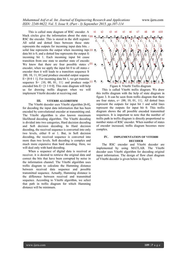 Analysis And Implementation Of Hard Decision Viterbi Decoding In Wireless Communication Over 
