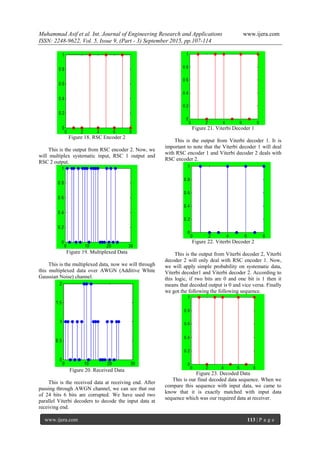 Analysis and Implementation of Hard-Decision Viterbi Decoding In Wireless Communication over ...