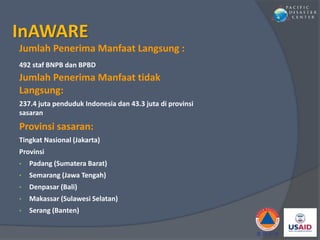 InAWARE | PPTX