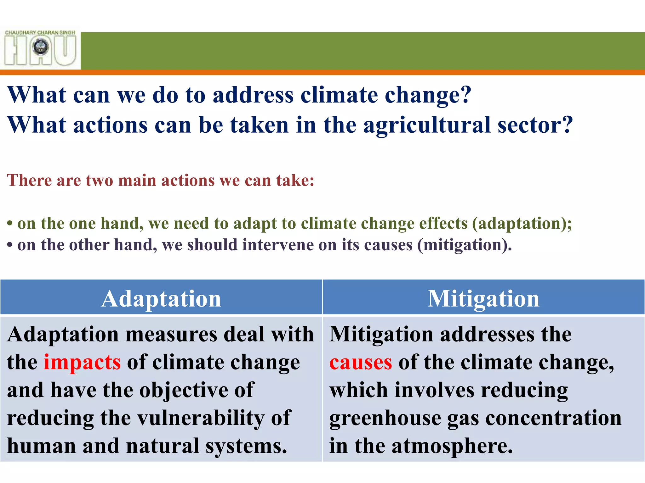 Strategies for Mitigation and Adaptation in Agriculture in context to ...