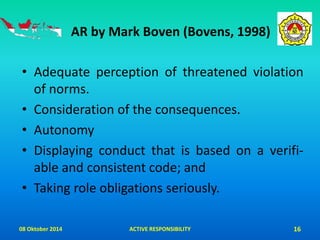 EREKA - Etika REKAyasa - ETHICS ENGINEERING, Chapter The ...