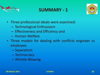 EREKA - Etika REKAyasa - ETHICS ENGINEERING, Chapter The ...