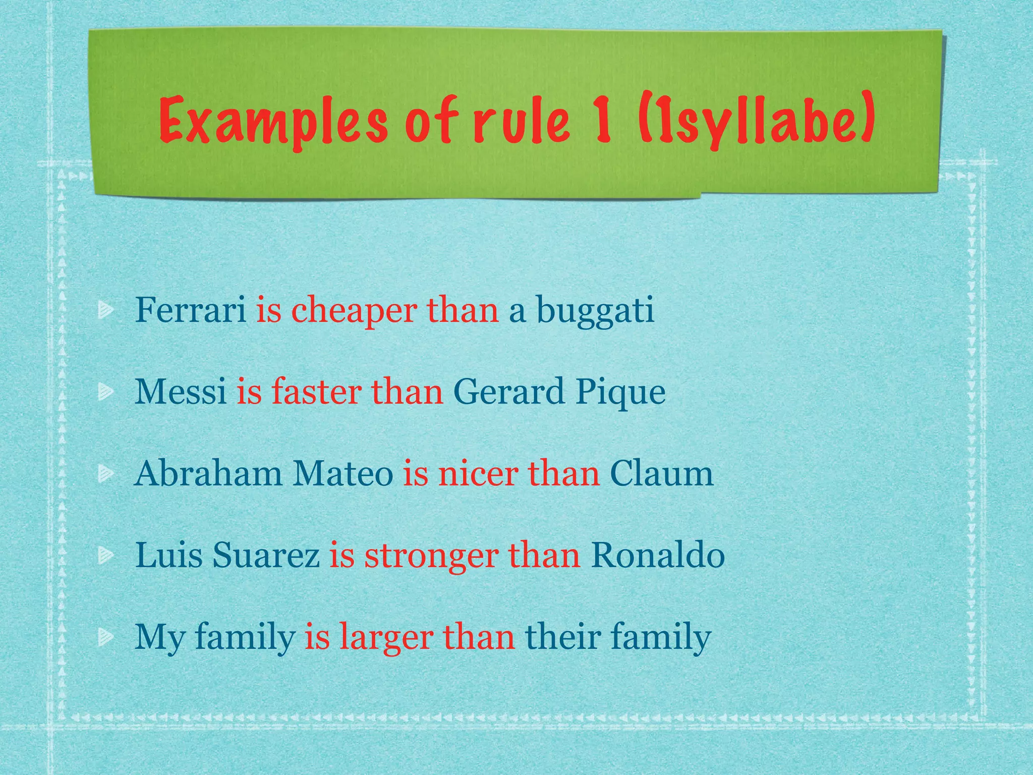 Rules of comparatives and superlatives | PPT