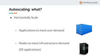 Autoscaling in Kubernetes | PPT