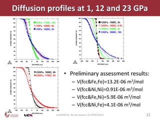 Diffusion in Fe-Ni PM alloys: microstructure and DICTRA simulations | PDF