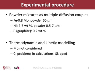 Diffusion in Fe-Ni PM alloys: microstructure and DICTRA simulations | PDF