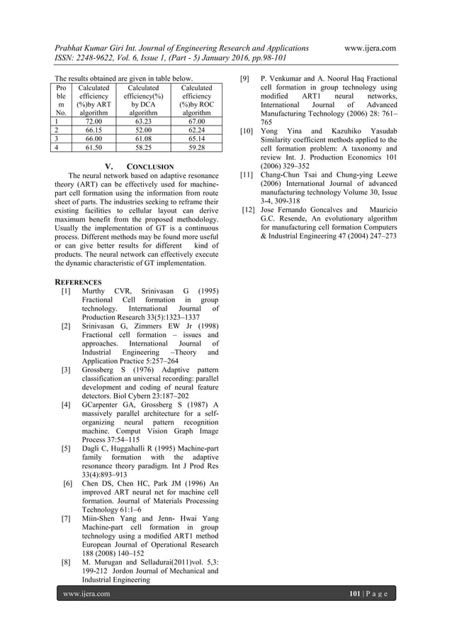 Comparison of Cell formation techniques in Cellular manufacturing using three cell formation ...