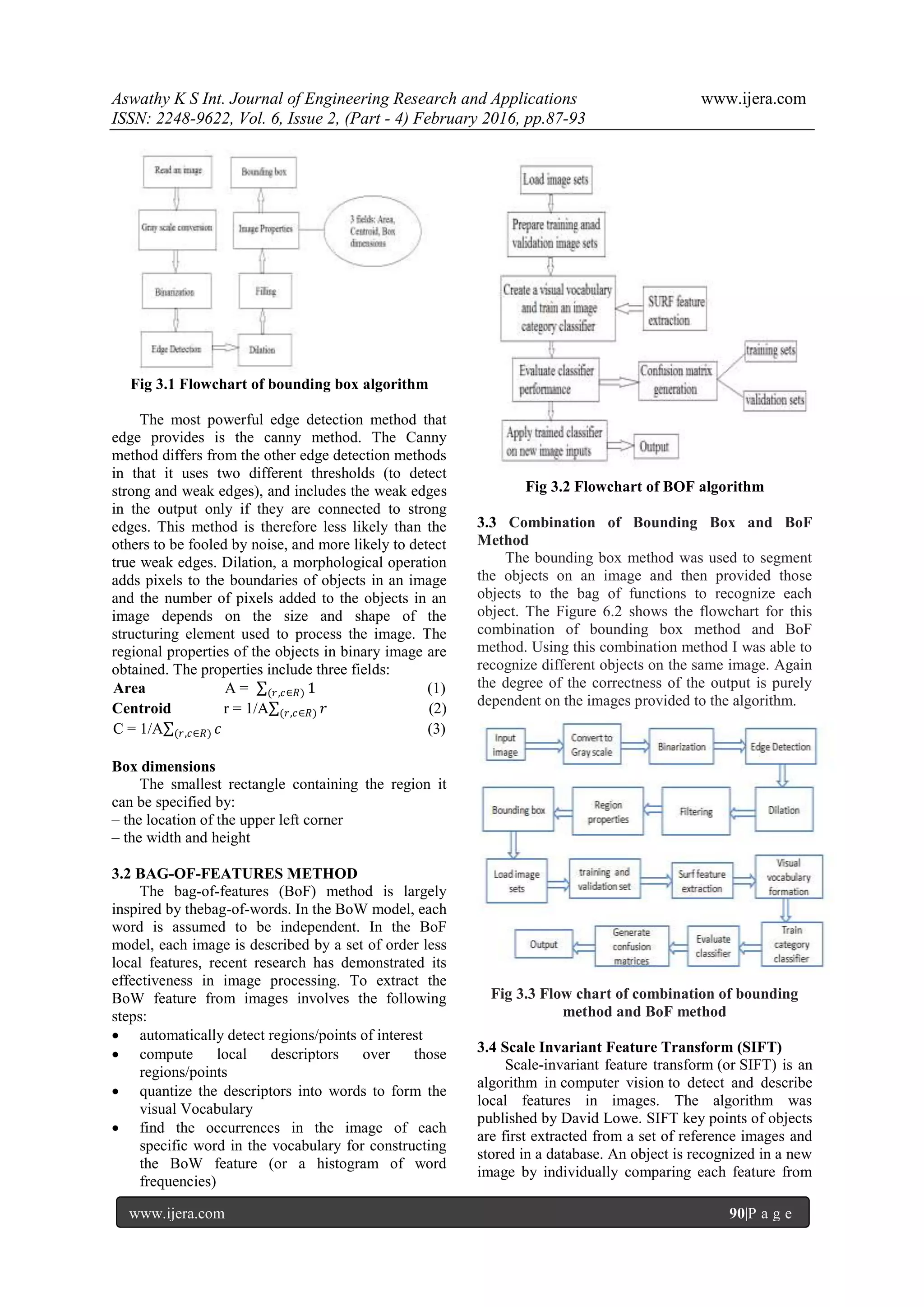 Modelling Framework Of A Neural Object Recognition Pdf