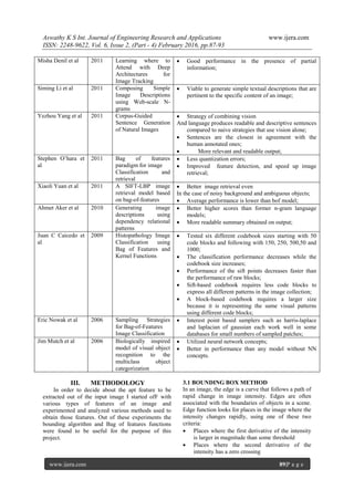 Modelling Framework of a Neural Object Recognition | PDF