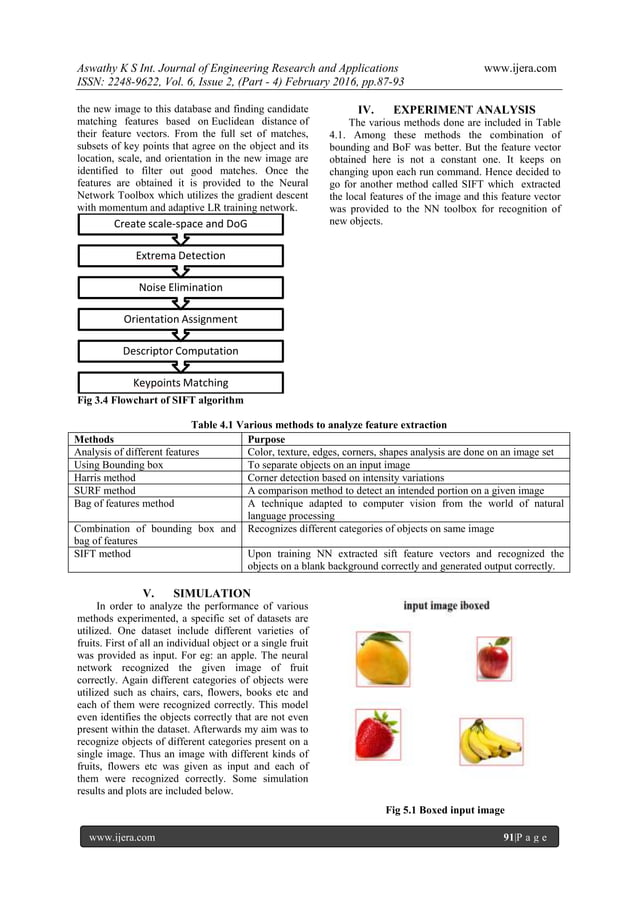 Modelling Framework Of A Neural Object Recognition Pdf