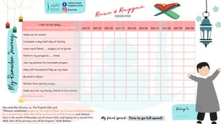 My Ramadan Tracker | PDF