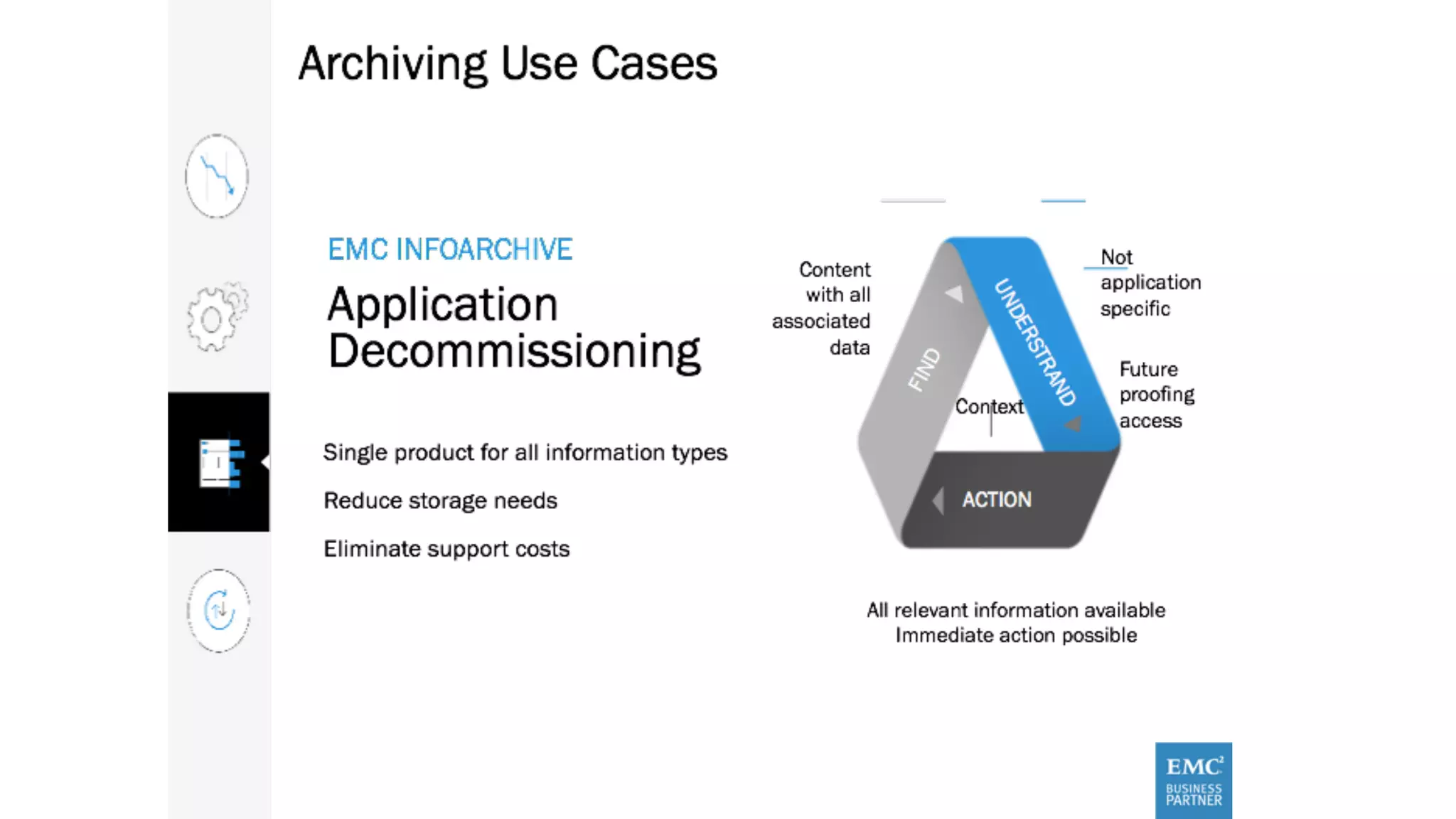 EMC InfoArchive Overview: Offered by Sigma | PDF