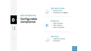 EMC InfoArchive Overview: Offered by Sigma | PDF