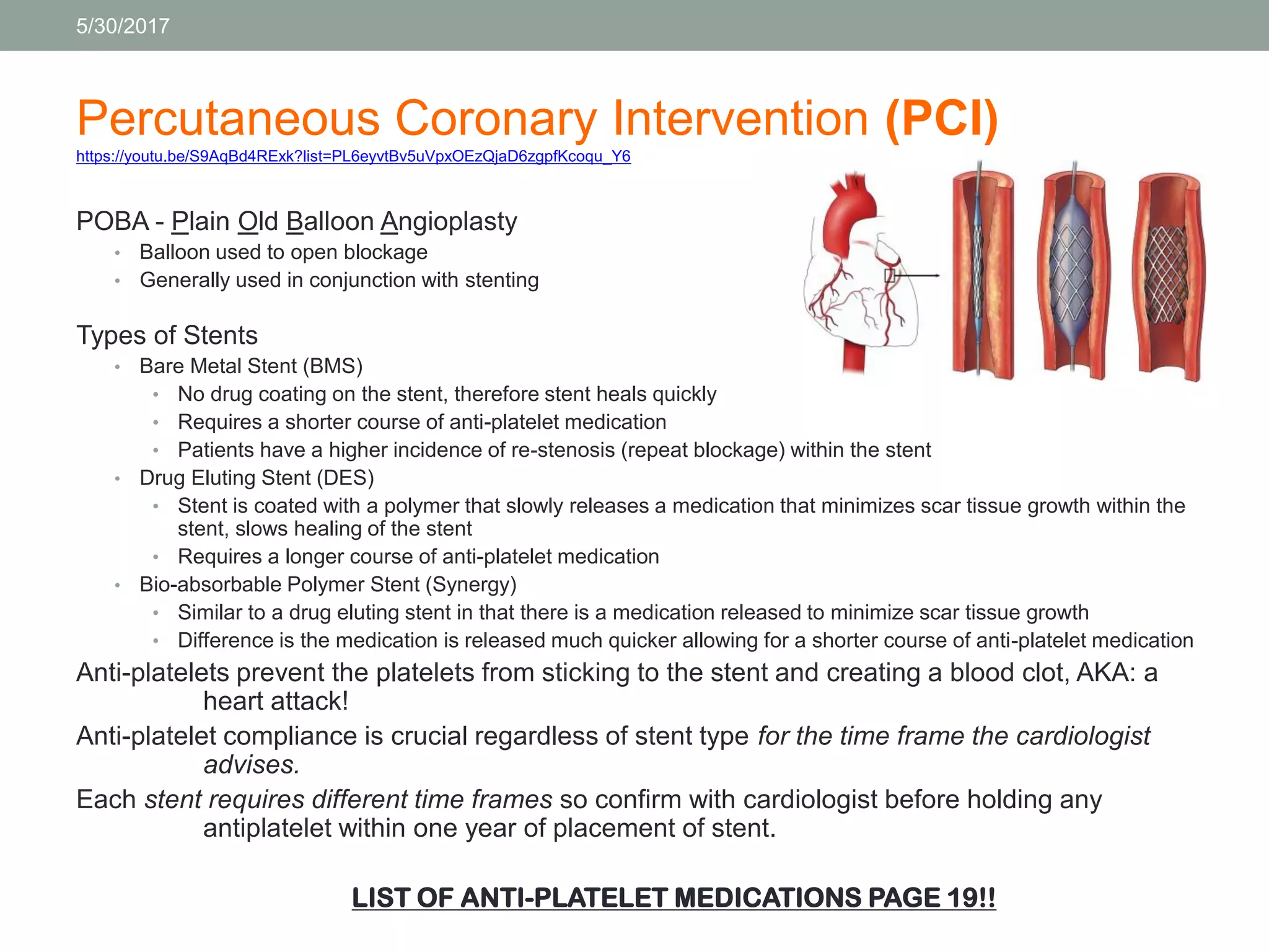 Care of the cardiac procedure patient | PDF
