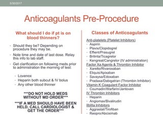 Care of the cardiac procedure patient | PDF