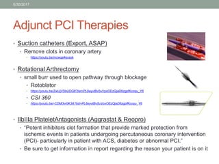 Care of the cardiac procedure patient | PDF