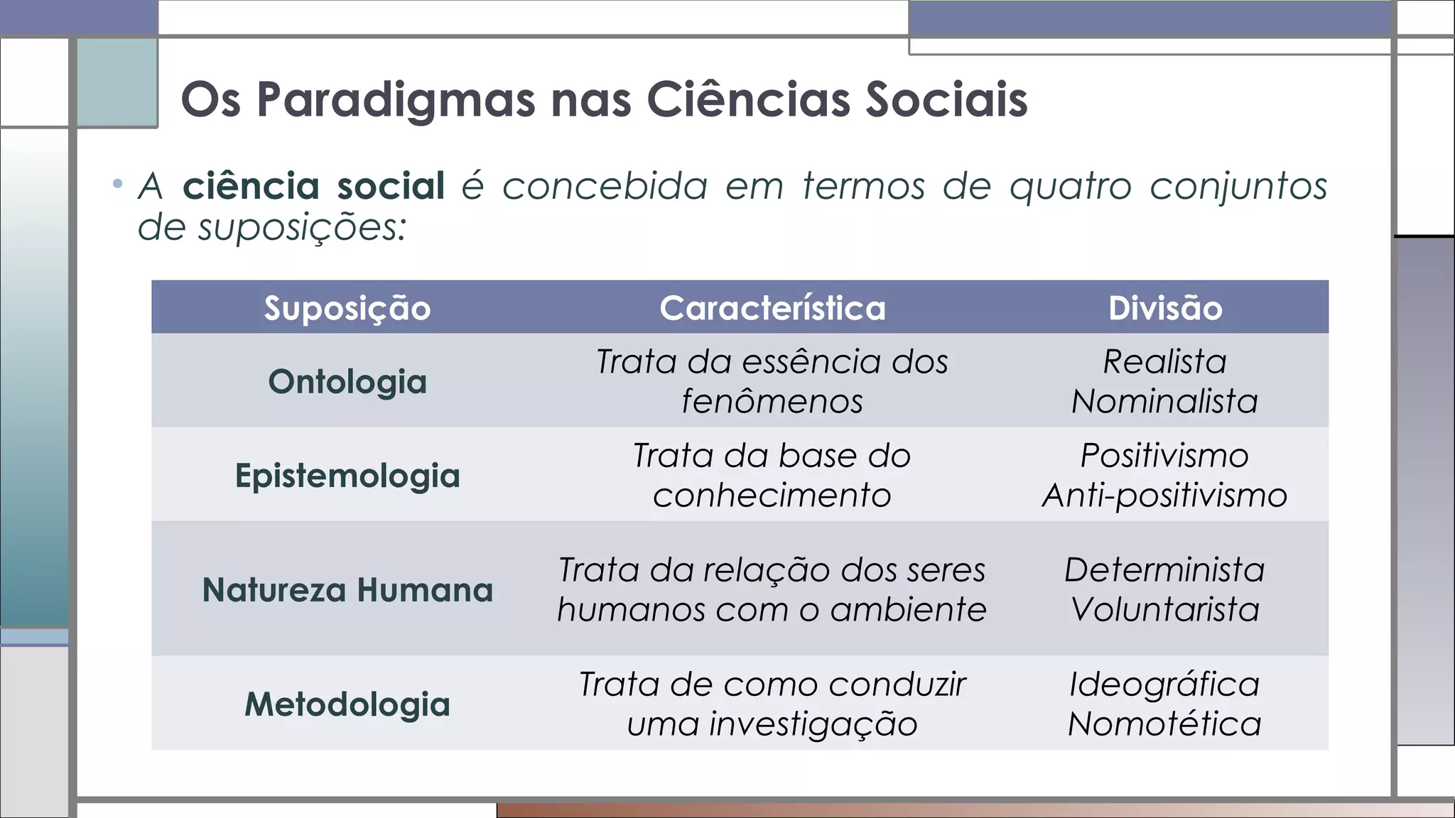 Paradigmas e metodologia | PPT