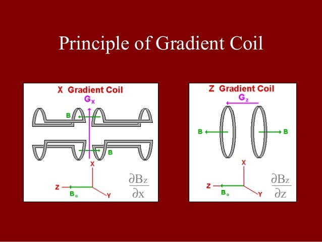 [DIAGRAM] Block Diagram Of Mri Machine - MYDIAGRAM.ONLINE