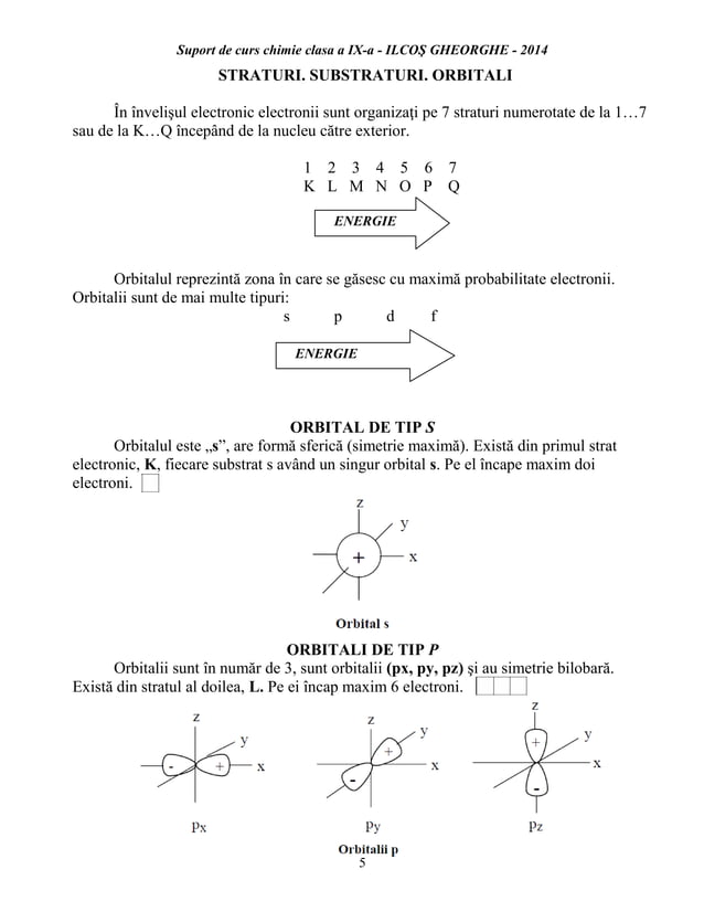 Chimie generală structura atomului | PDF