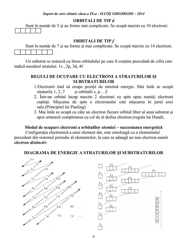 Chimie generală structura atomului | PDF