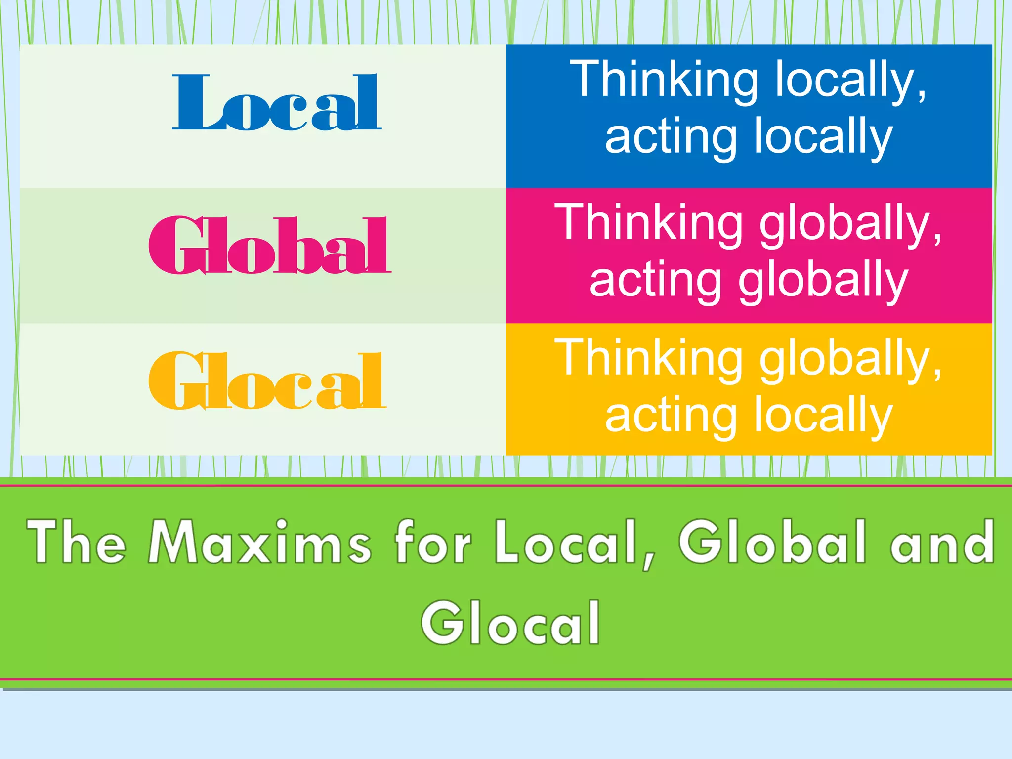 THE GLOCAL MARKETING STRATEGY | PPT