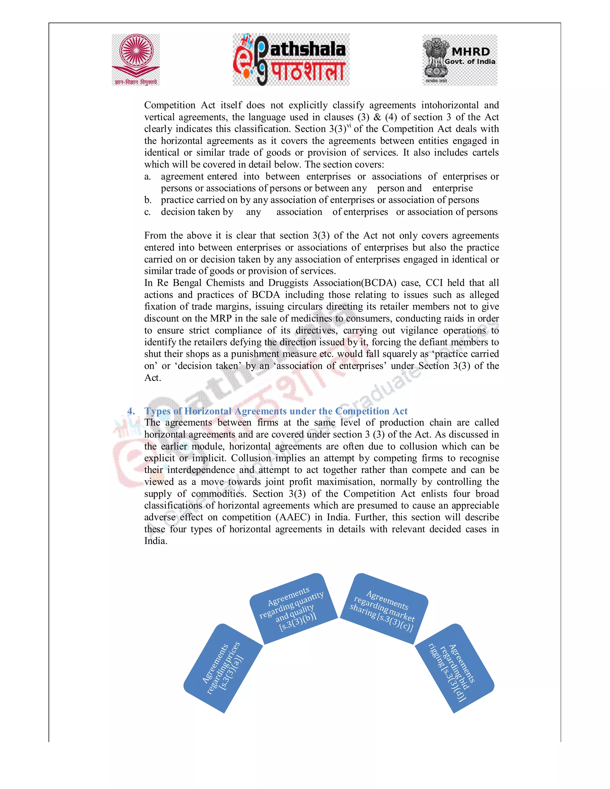 Horizontal_Agreements.pdf