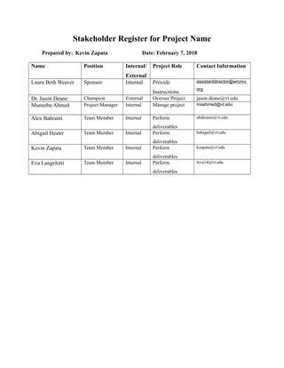 Stakeholder register | DOC