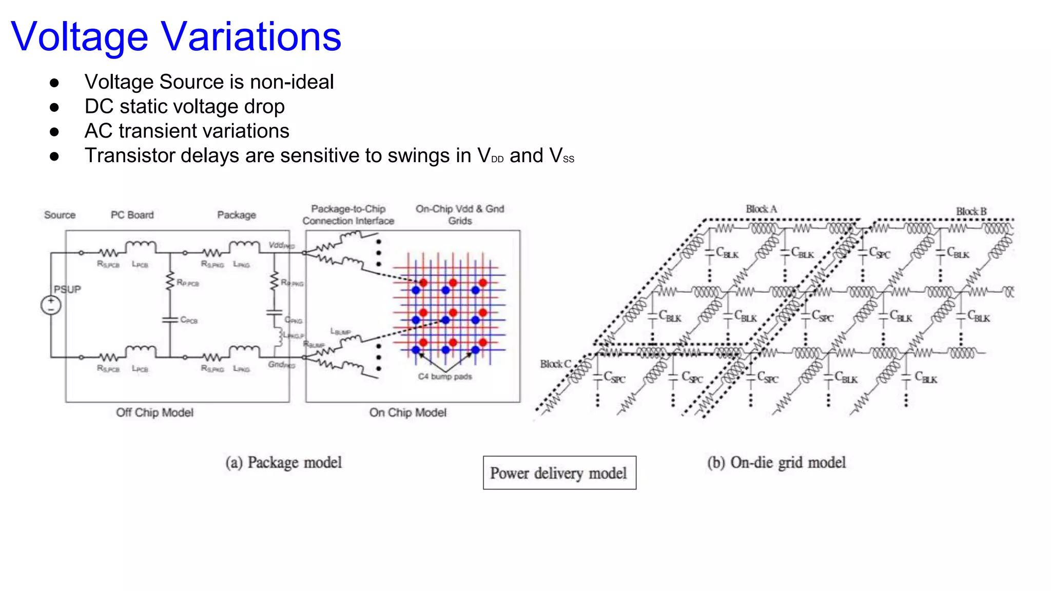 Study of inter and intra chip variations | PPTX