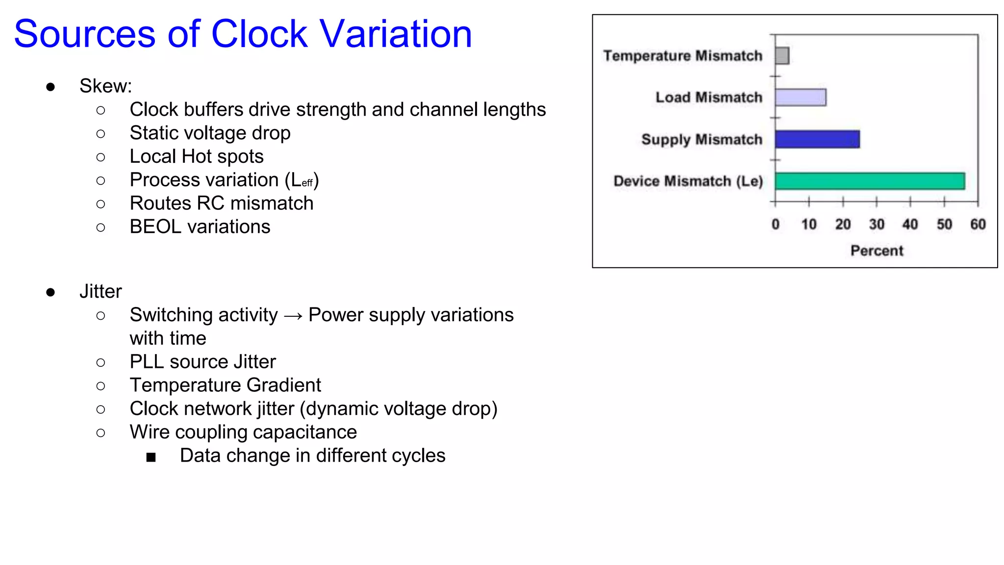 Study of inter and intra chip variations | PPTX