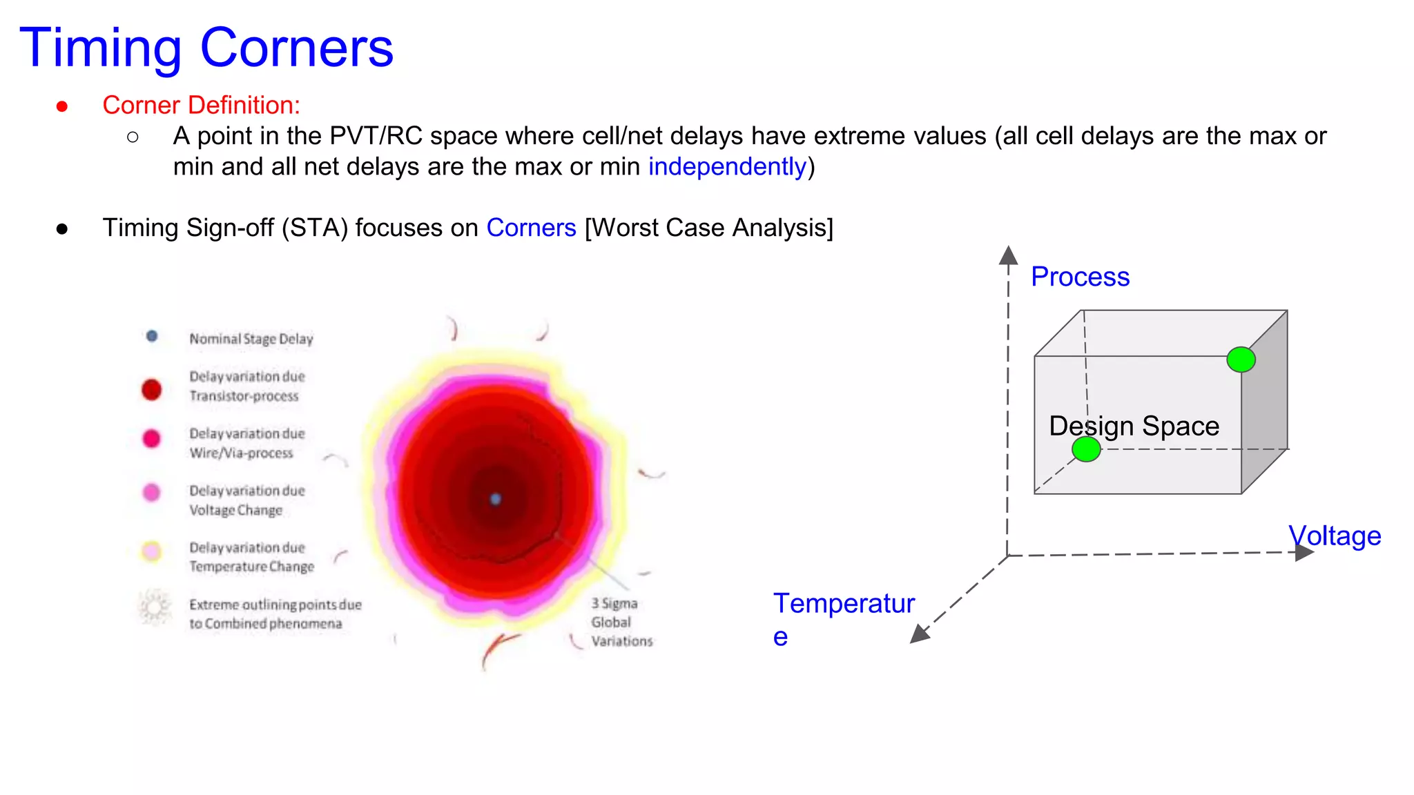 Study of inter and intra chip variations | PPTX