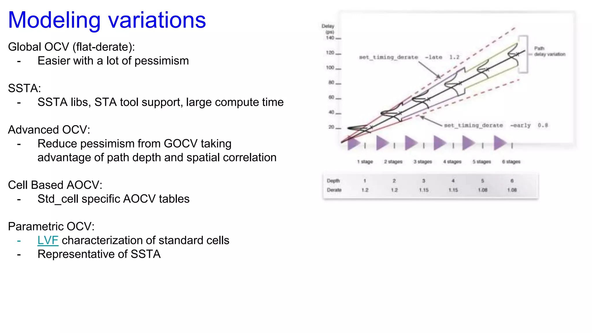 Study of inter and intra chip variations | PPTX