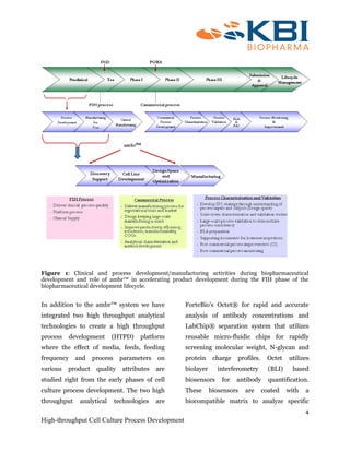 Integrated utilization of high-throughput bioreactors & high-throughput ...