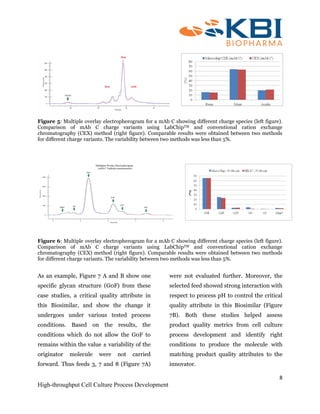 Integrated utilization of high-throughput bioreactors & high-throughput ...