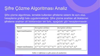 Akelarre Cipher Description | PPT