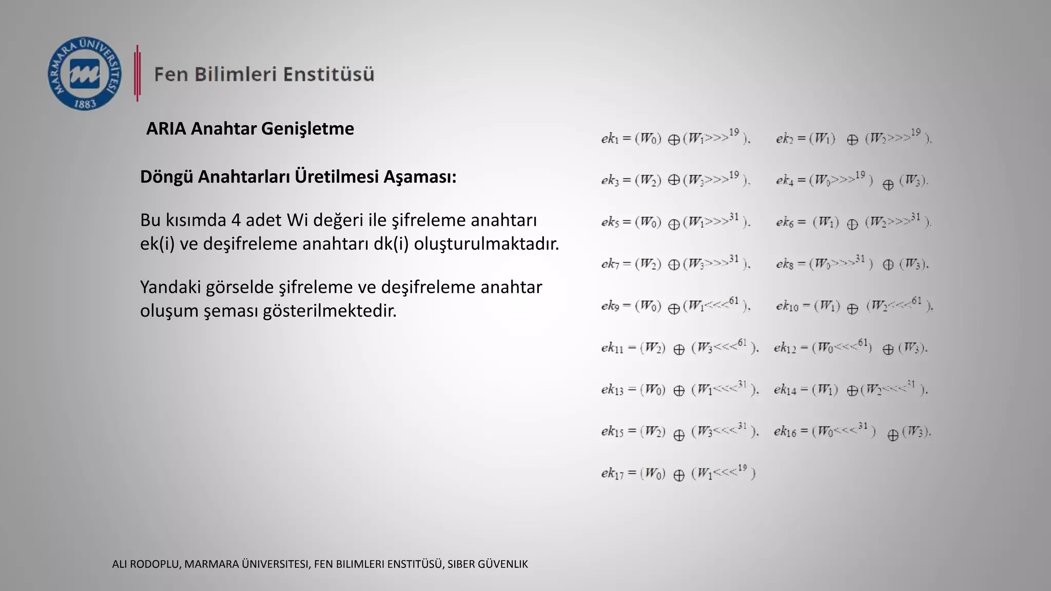 Aria 256 Cipher | PPTX