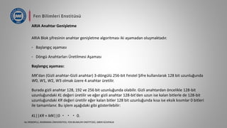 Aria 256 Cipher | PPTX