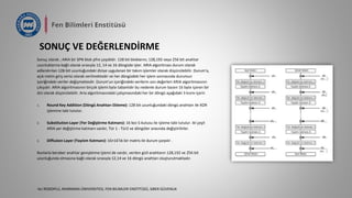 Aria 256 Cipher | PPTX