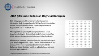 Aria 256 Cipher | PPTX