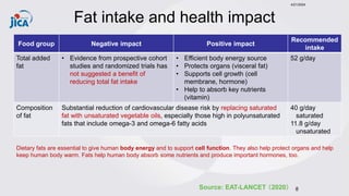 Introduction to nutrient focused approach | PPTX